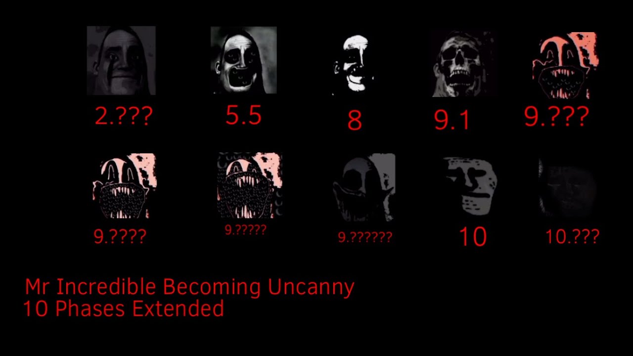 Mr Incredible Becoming Uncanny 10 Phases Extended - YouTube