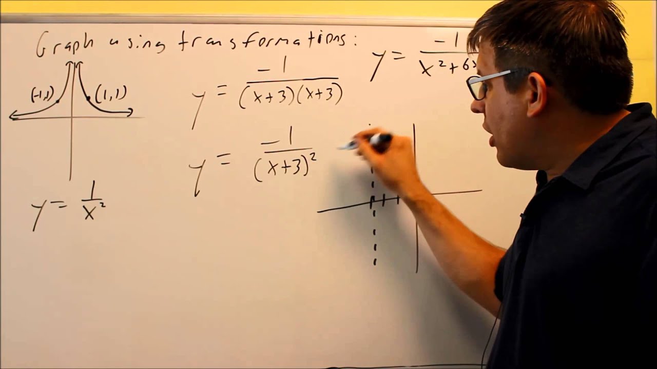 Graphing Rational Functions Using Transformations Ex 6 YouTube graphing-rational-functions-using-transformations-ex-6-youtube