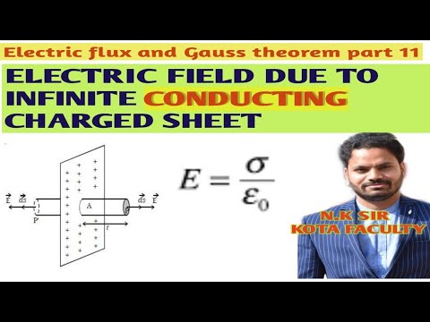 Electric Field Due To Infinite Conducting Charge Sheet - YouTube