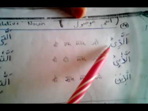 Relative Noun (Ism Mausul) | Grammer | Quran Translation | Word To Word ...