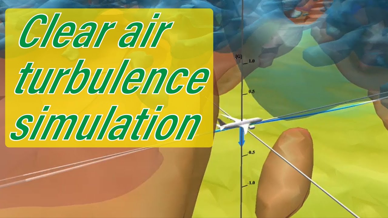A large eddy and a aircraft simulations for a clear air turbulence case ...
