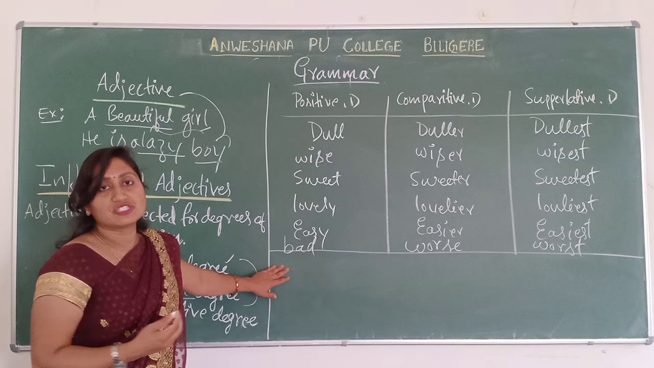 Class 11 | English | Grammar | Day 6 - YouTube