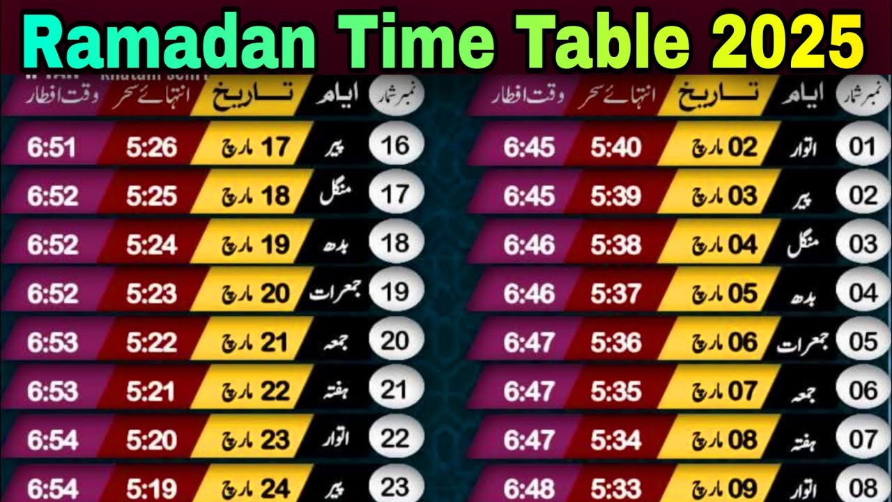 Ramadan Time Table 2025 | Sehri Iftar Time Table 2025 | Ramzan Calendar ...