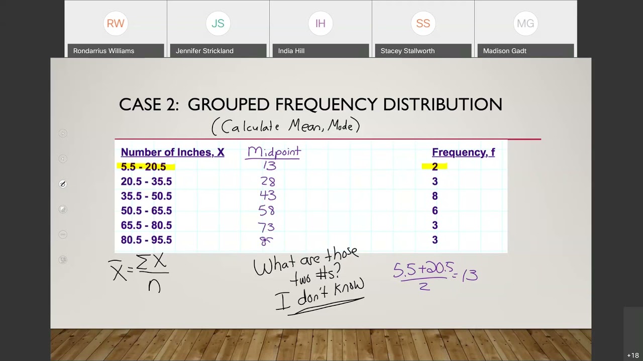 Statistics - Measures of Central Tendency, Grouped Frequency ...