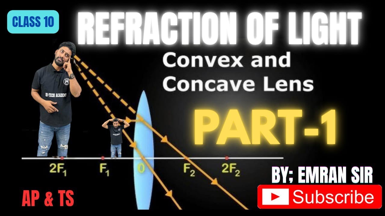 “Refraction at Curved Surfaces | Class 10 Physics |TG & AP Syllabus ...