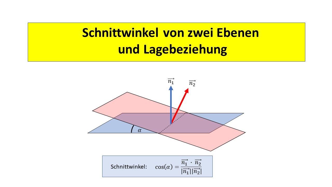 Schnittwinkel von zwei Ebenen und Lagebeziehungen - YouTube