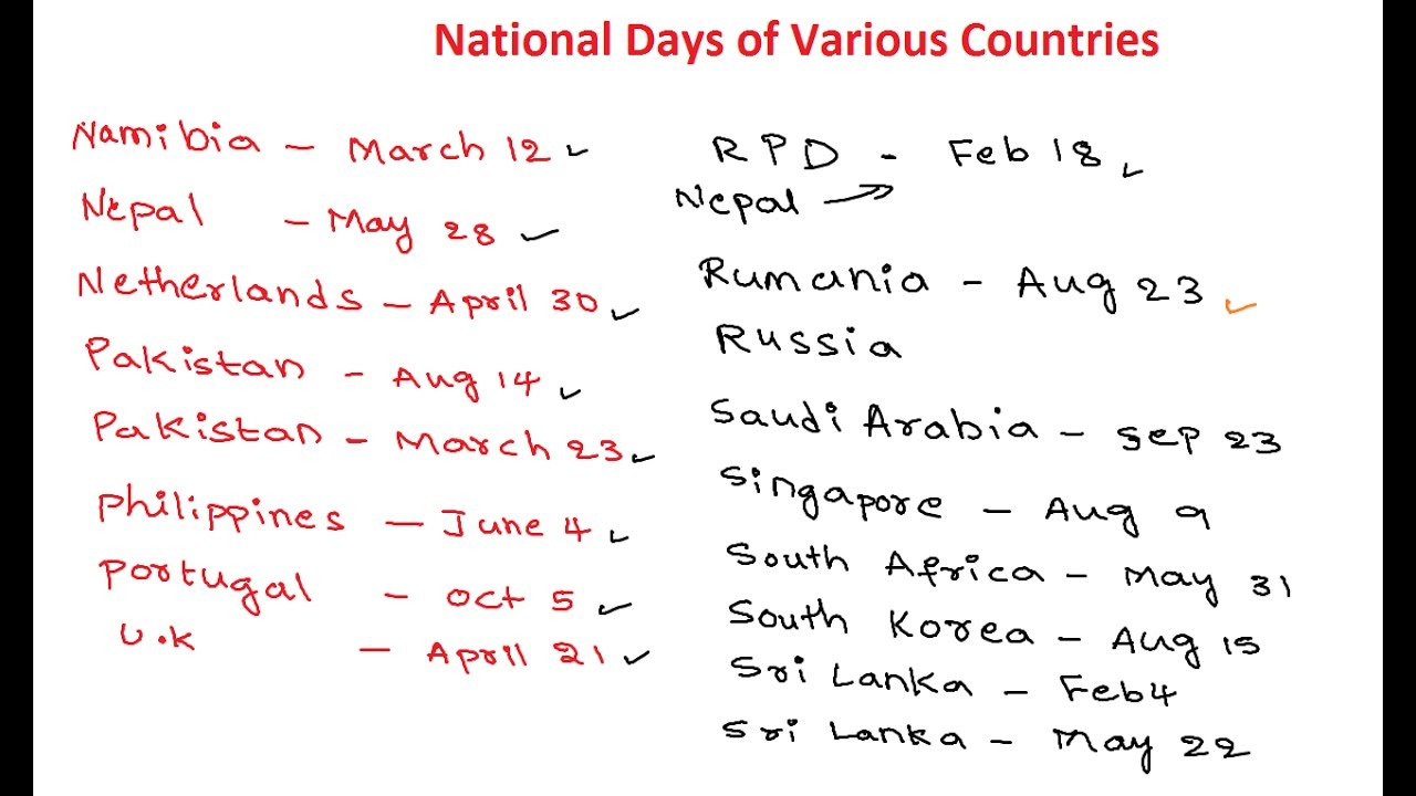 Independence Days and National Days of Various Countries 2 - YouTube
