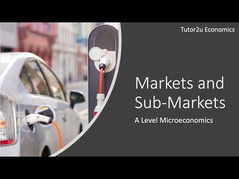 Markets and Submarkets - YouTube