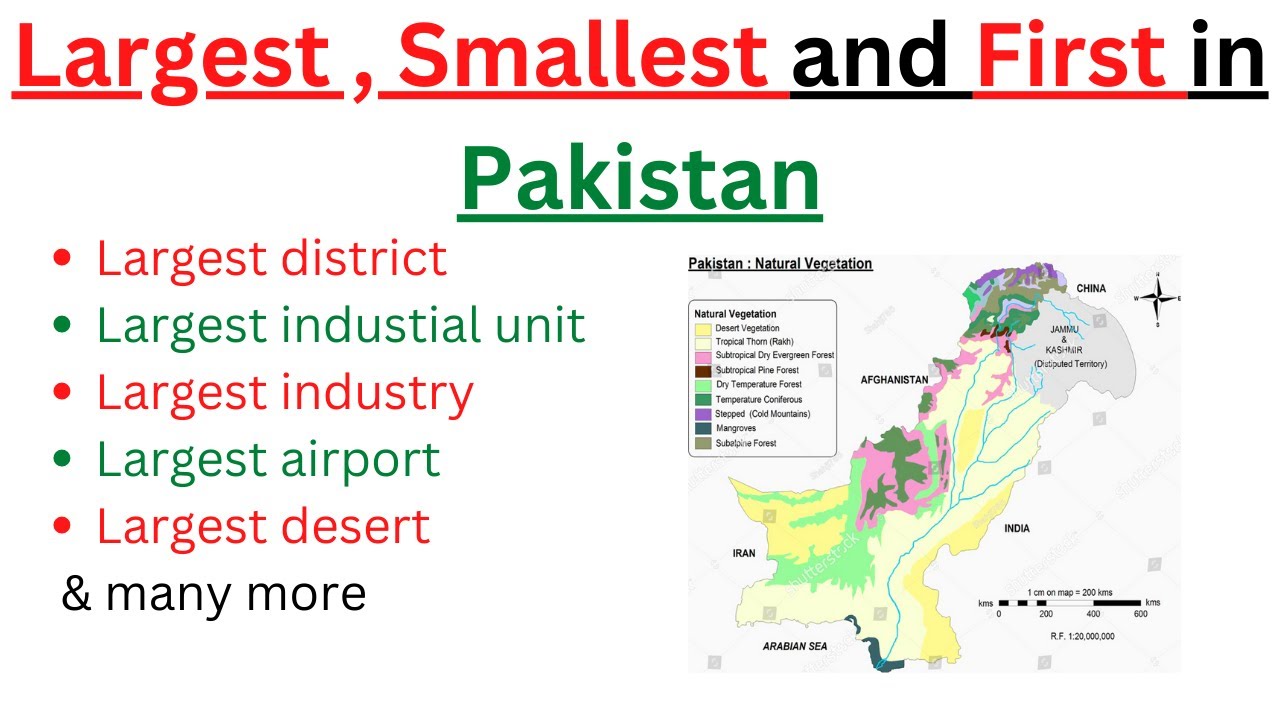 First in Pakistan | Pak affair one line MCQ's | General knowledge of ...