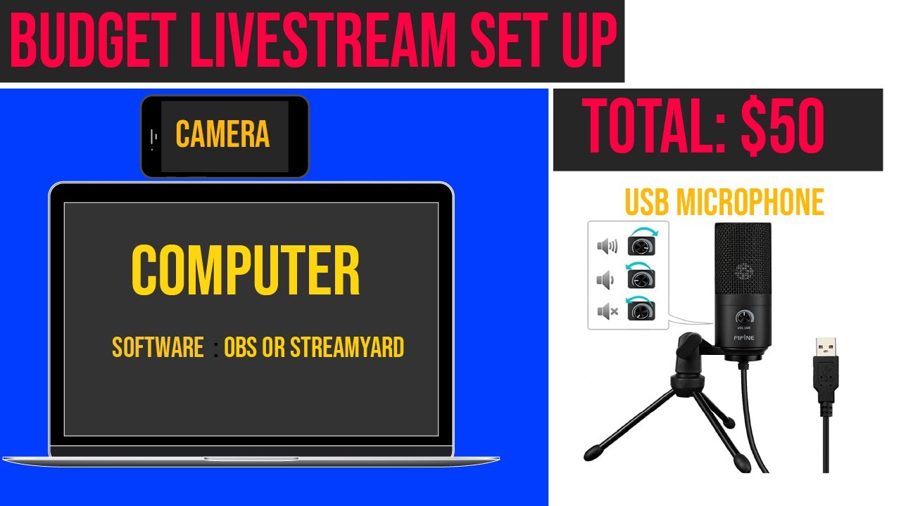 How To Live Stream With $50 Budget | $50 LIVE STREAM SET UP FOR 2021 ...
