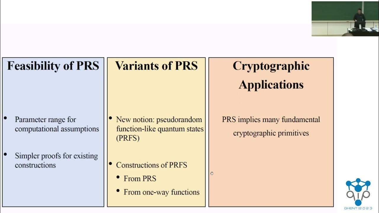 Qip2023 Pseudorandom Quantum States Revisited Prabhanjan Ananth Youtube