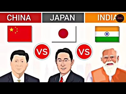 China vs Japan vs India - Country Comparison 2023 |@worldsinfowithhasib ...