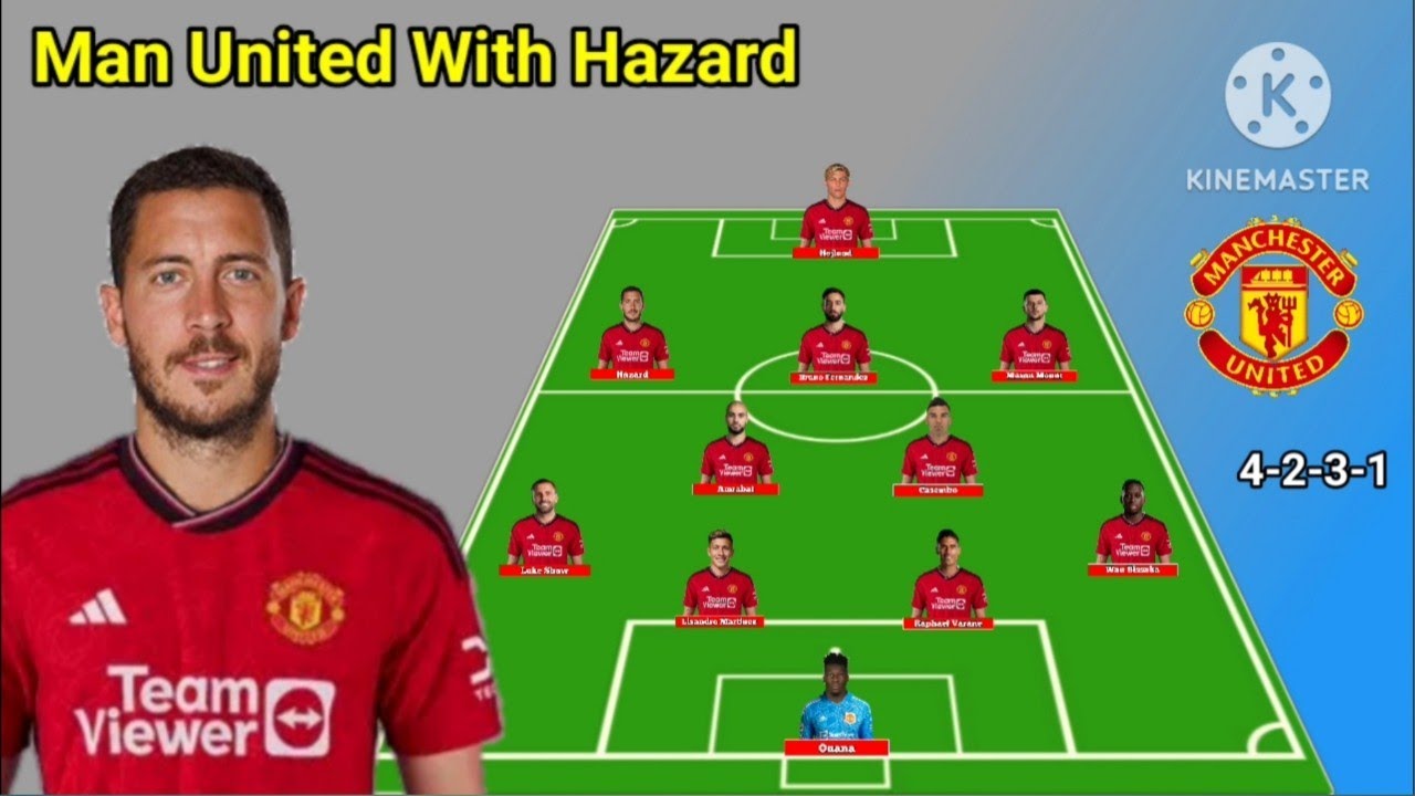 Manchester United Potential Line Up With Eden Hazard Season 2023/2024 ...