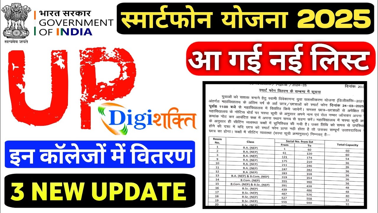 UP Free Tablet & Smartphone Yojana 2025 – Complete Details & Latest ...