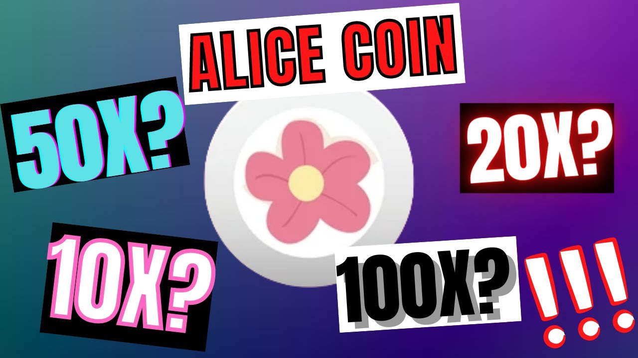 Alice Coin Geleceği - Alice Coin Analiz - Alice Coin Nedir? Alice Coin ...