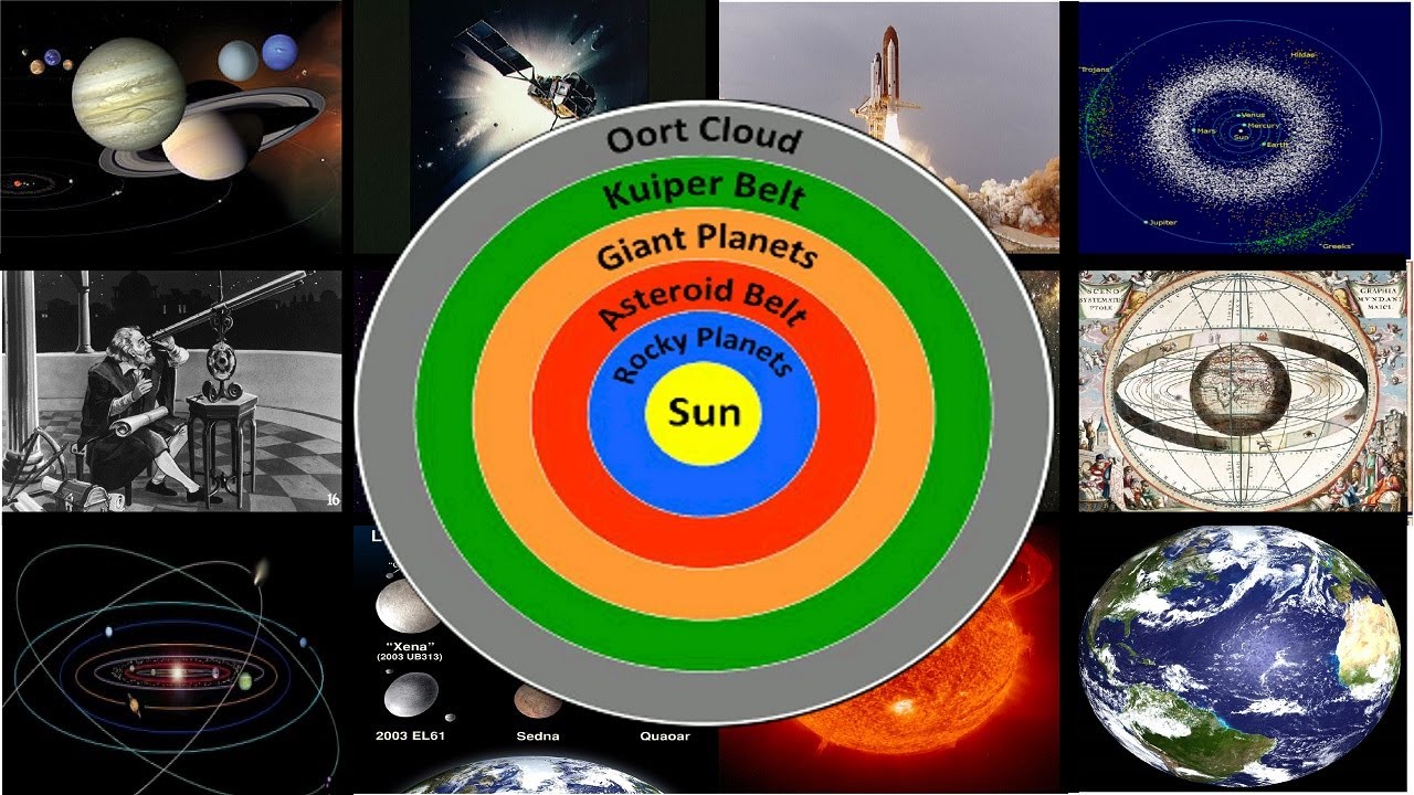 Solar System Celestial Navigation Technological advancements 15th ...