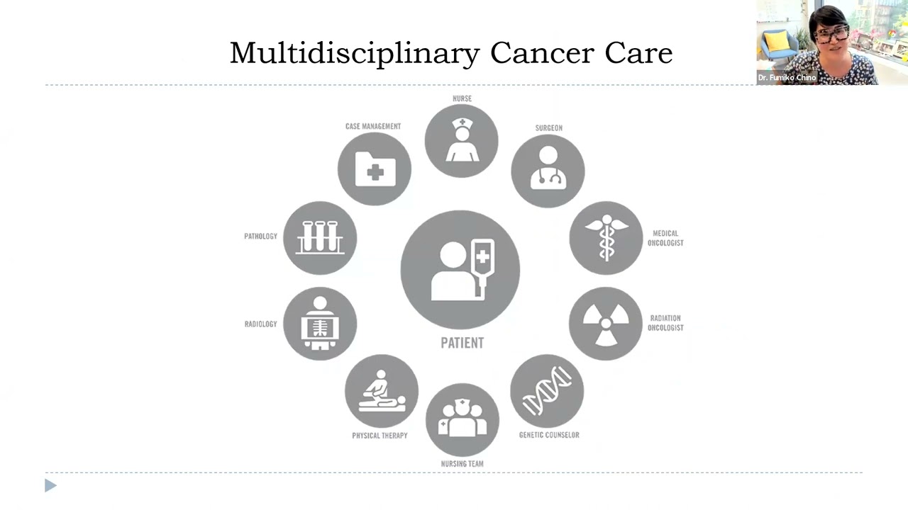 Radiation Therapy and Cervical Cancer: What You Need to Know - YouTube