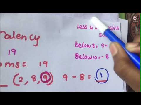 How to calculate valency simple and easy method to understand - YouTube
