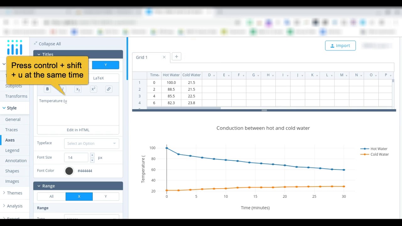 How To Add Special Characters In Plotly YouTube How To Add Special Characters In Plotly YouTube