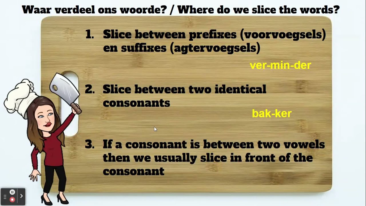 Lettergrepe (6 rules) EAT Afrikaans - YouTube