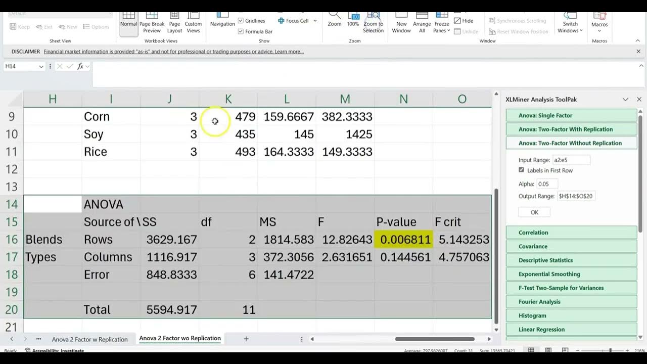 Anova Two Factor without Replication using Excel XLMiner - YouTube