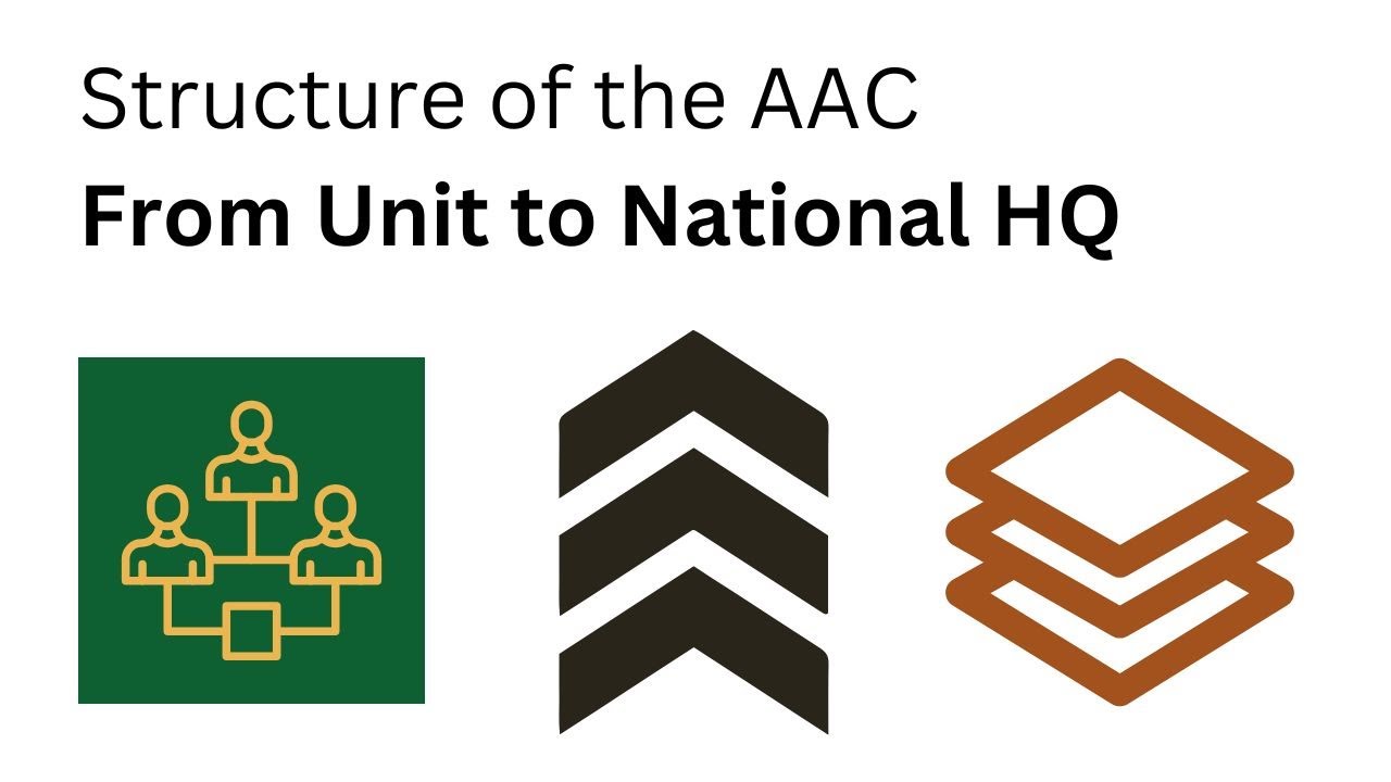 Structure of the AAC - Australian Army Cadets - YouTube