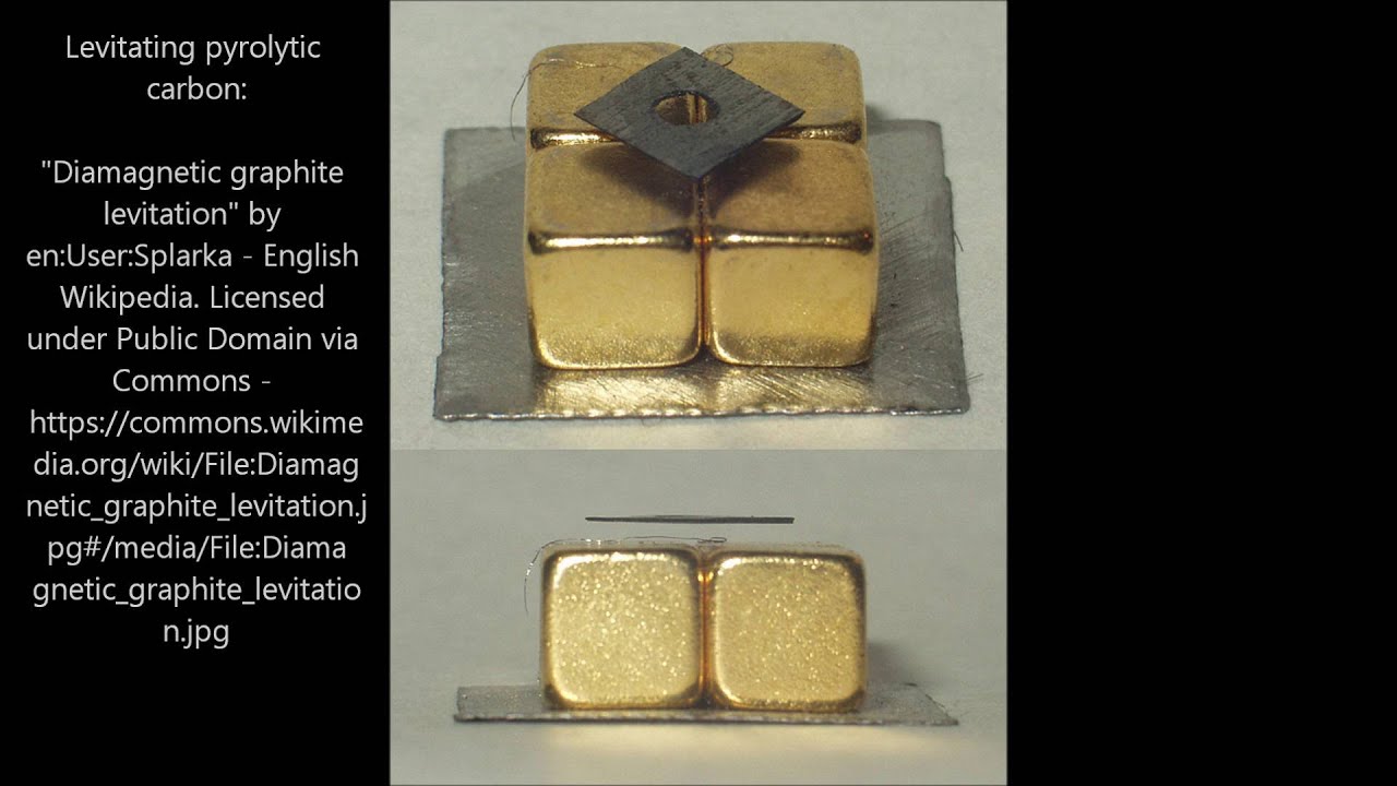 AP Physics 2: Magnetism 17: Magnetic Properties of Materials 2 ...