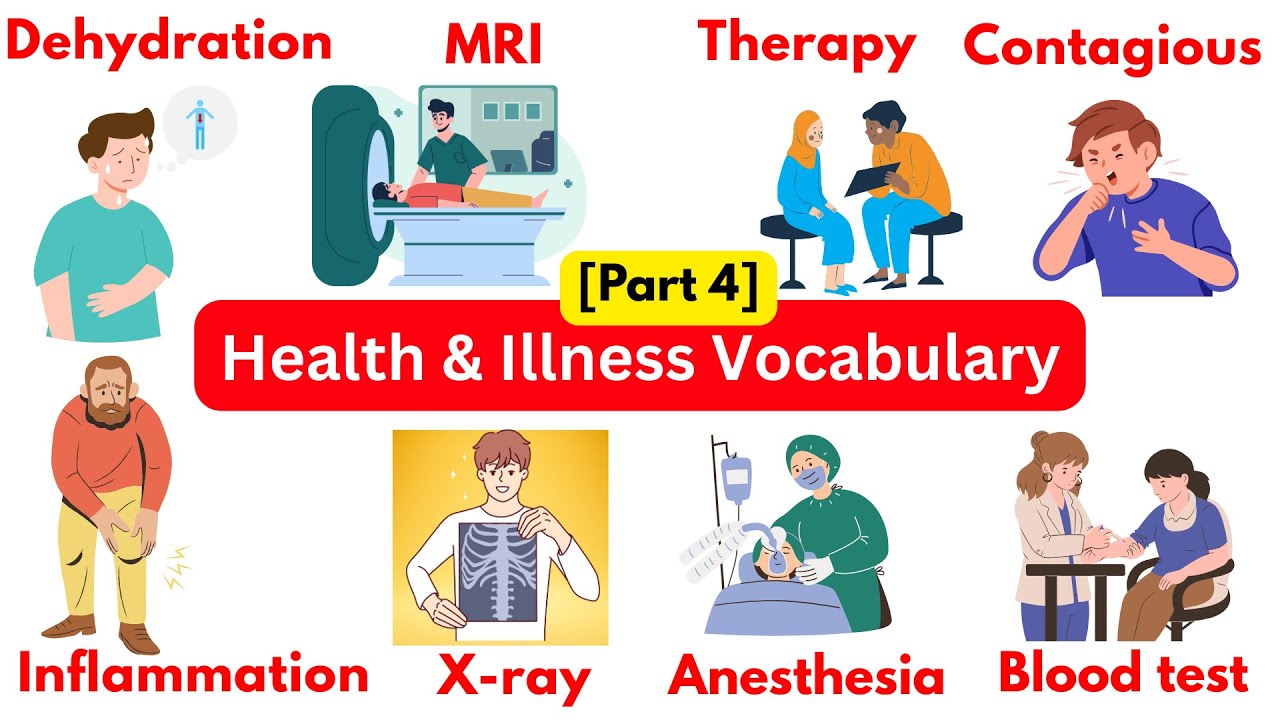 Illness and Health Problems You Must Know [Part 4] | English Vocabulary ...