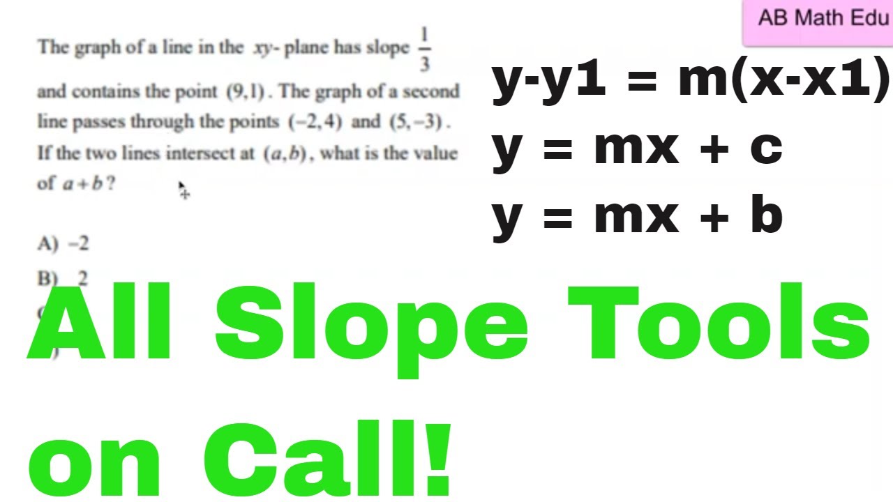 Point Slope Form @SAT Math IISystem of Equations - YouTube