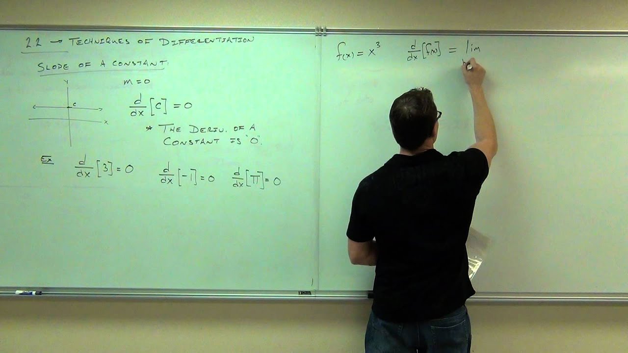 Calculus 1 Lecture 2.2 Part 1 - YouTube
