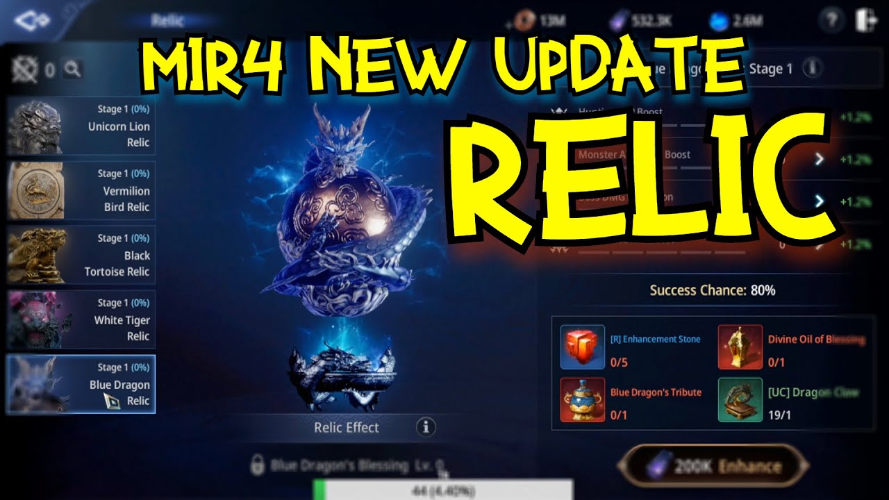 MIR4 NEW UPDATE RELIC | VALLEY MINING LEVEL RESTRICTION - YouTube