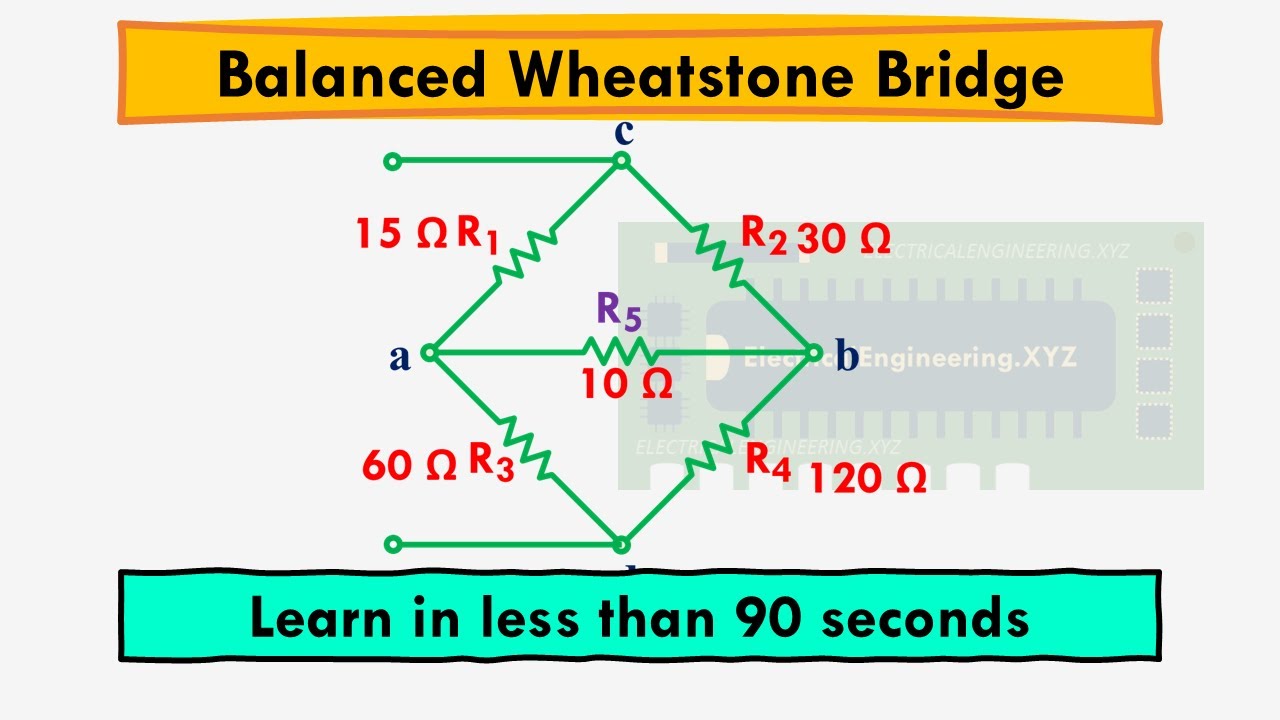 Wheatstone Bridge 2 - What is a balanced bridge #electronic #bridges # ...