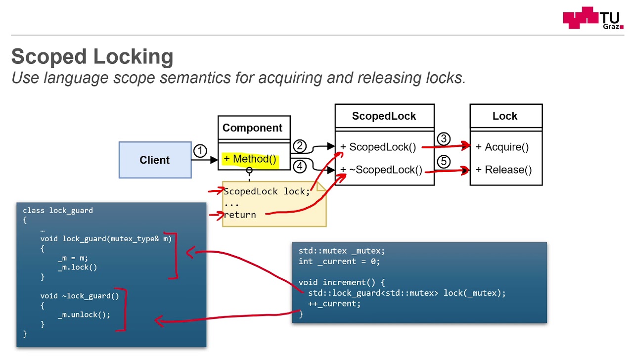 The Scoped Locking Design Pattern - YouTube