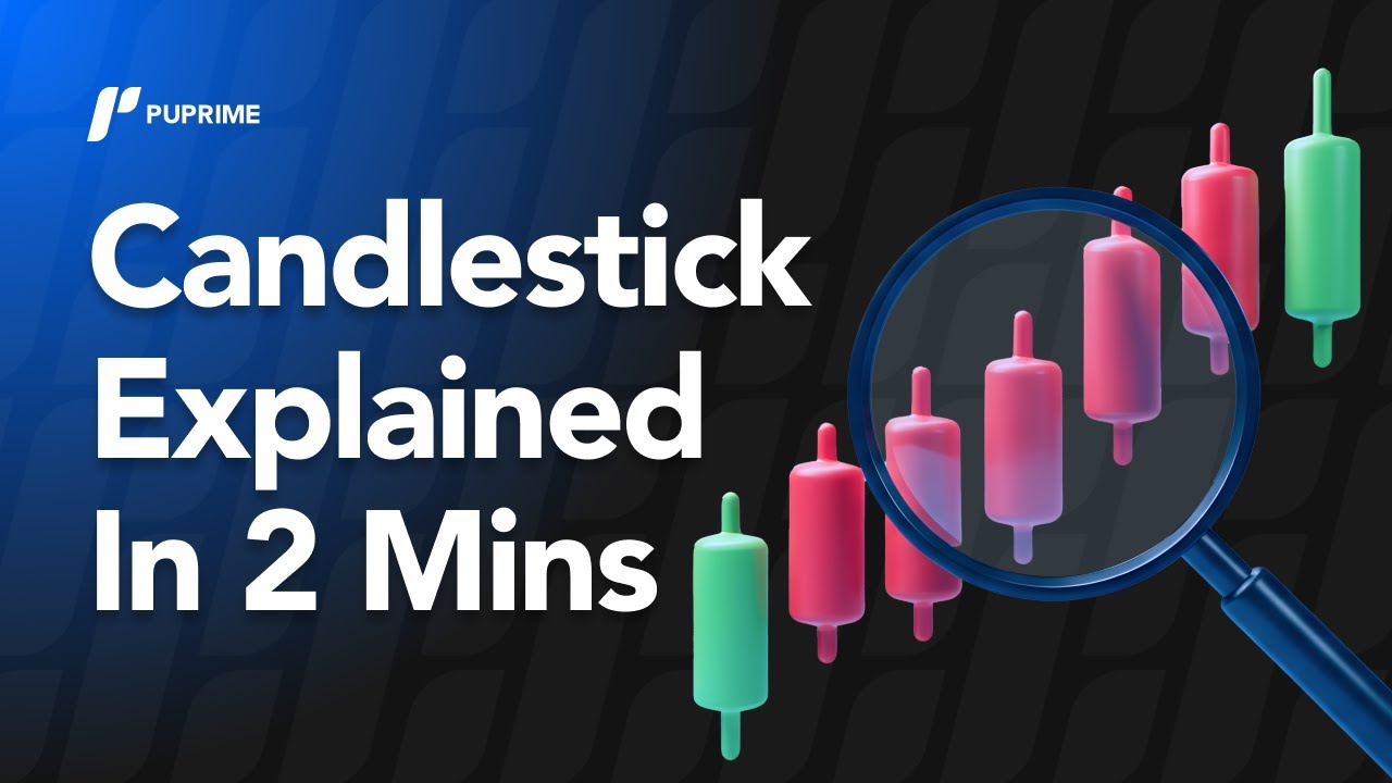 Trading Strategy | Basic of Candlestick - YouTube