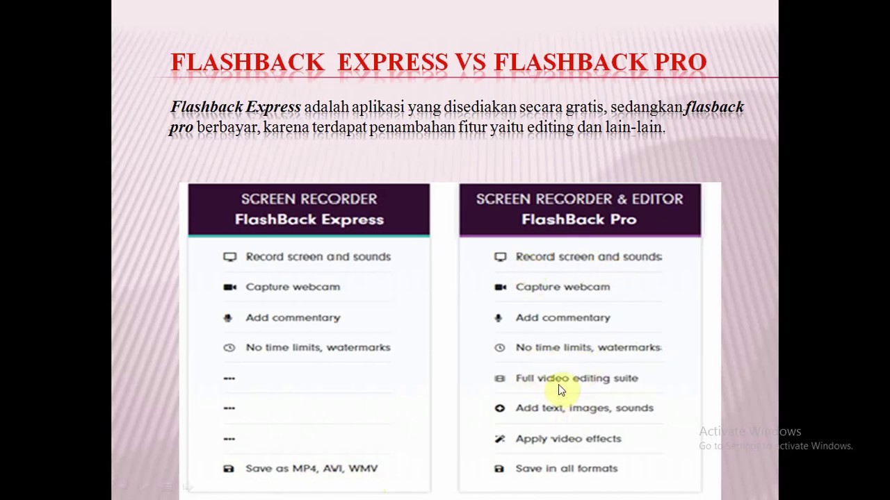 Penjelasan Aplikasi Screen Recorder pada FLASHBACK EXPRESS - YouTube