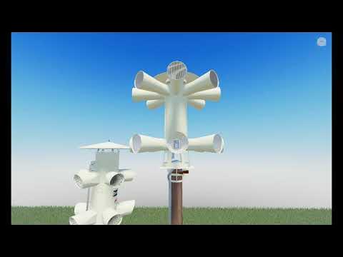 the ultimate sentry setup - YouTube