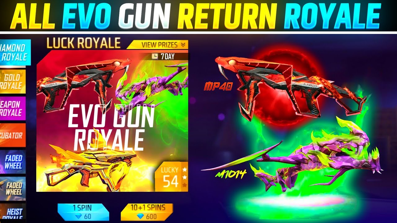 EVO GUNS ROYAL | COBRA MP40 RETURN DATE🌸ALL EVO GUN RETURN | NEXT TOPUP ...