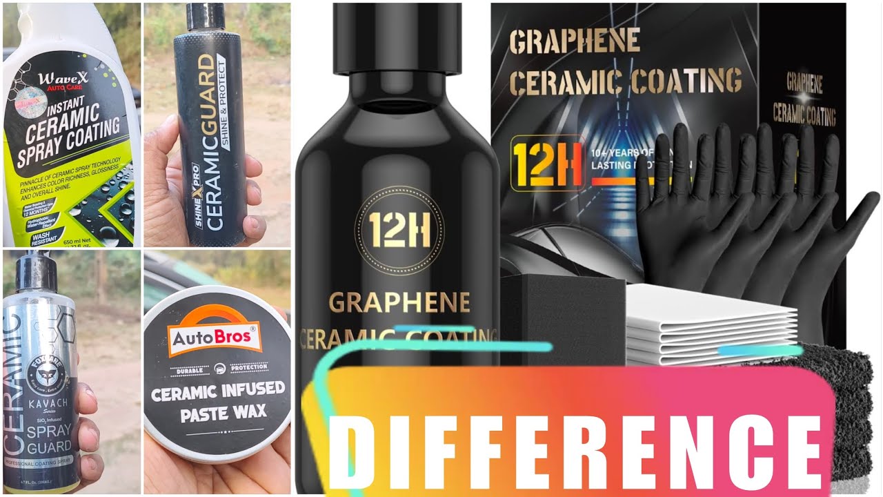 Ceramic Spray vs Ceramic Wax vs Ceramic Coating: What's the Difference ...