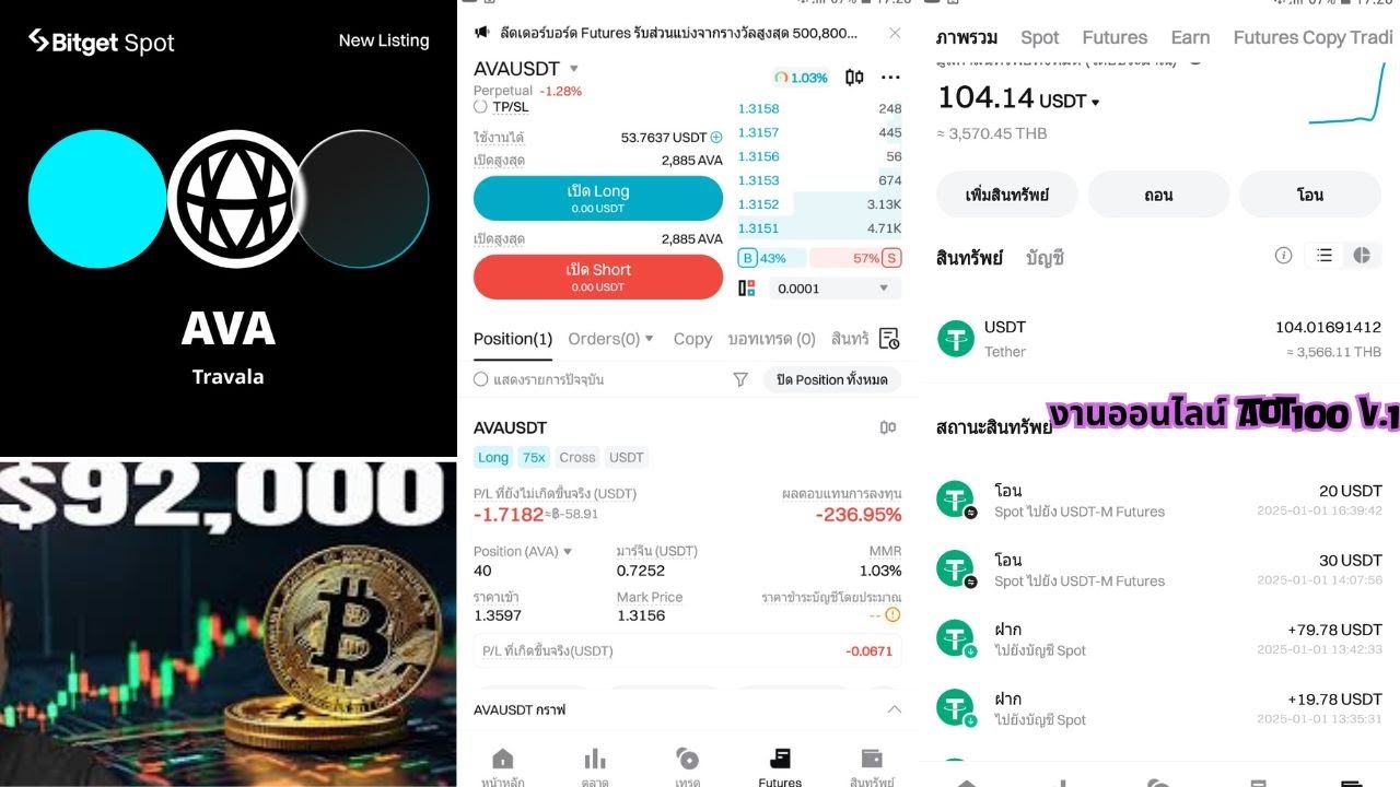 EP1 BitGet พอร์ตทุน 0 us เพิ่มทุน $100 เสริมทัพ AVA 75x Long - YouTube
