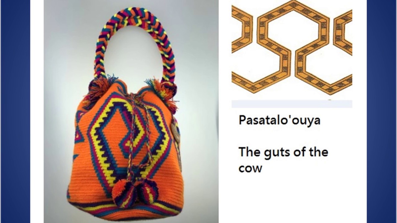 Meaning of Wayuu Pattern / Wayuu 圖騰解說 - YouTube