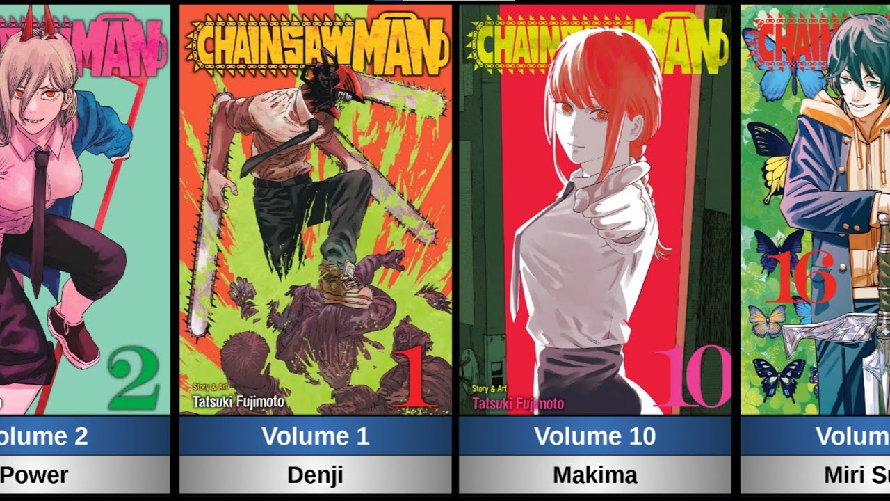 ALL MANGA VOLUME COVER IN CHAINSAW MAN - YouTube