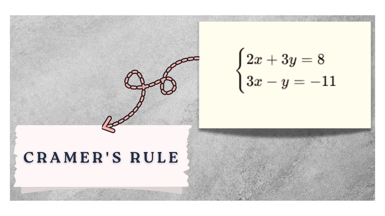 Solving linear 2X2 system of equations. Cramer's Rule - YouTube