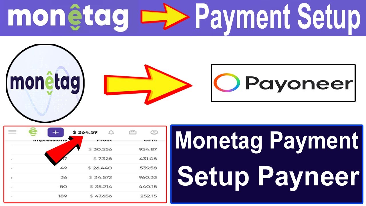 Monetag Payment Setup | Monetag Self Click Trick 2024 | Monetag High Ecpm | Monetag Earning ...