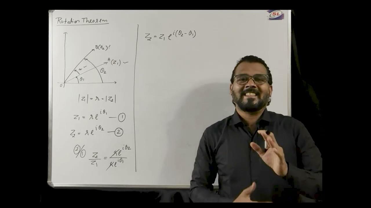 Rotation Theorem Complex Number - Abhishek Jain - YouTube