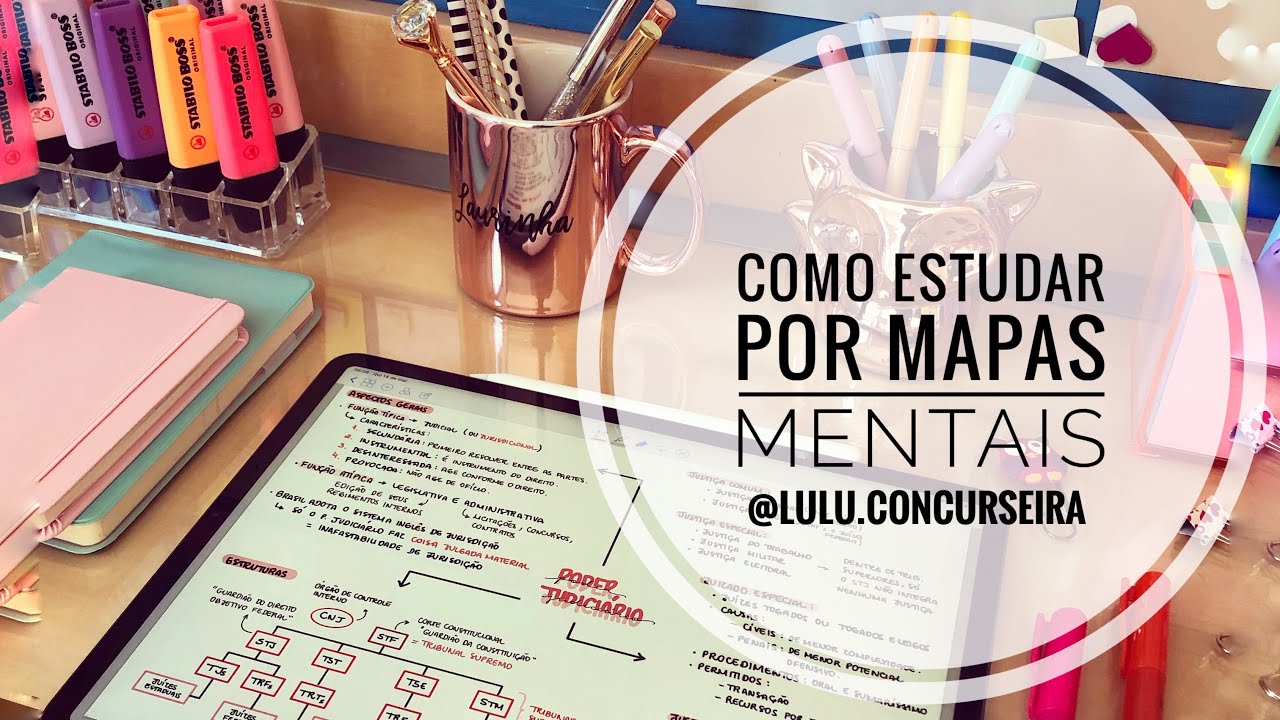 Mapas Mentais lulu para estudos - concursos - verloop.io