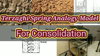 Terzaghi Spring Analogy Model For Consolidation || Soil... | Doovi
