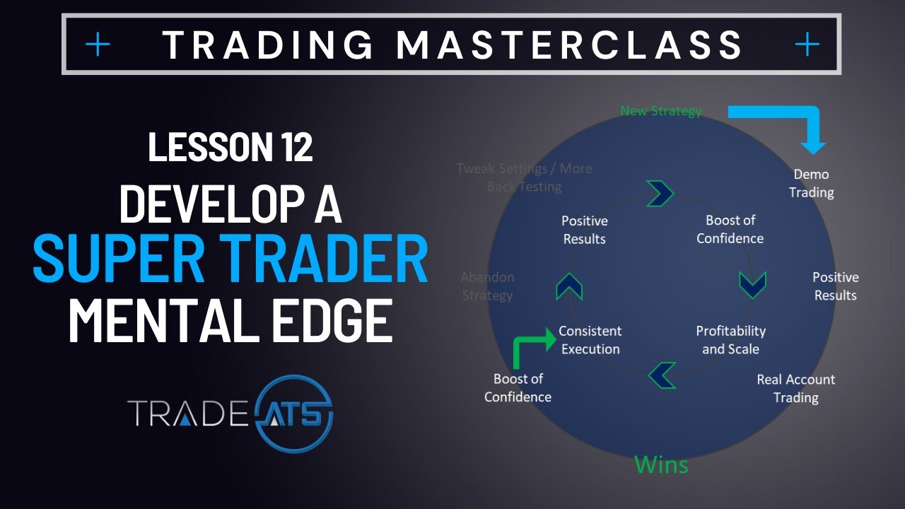 Develop A Super Trader Mental Edge - Trading Masterclass, Lesson 12 - YouTube