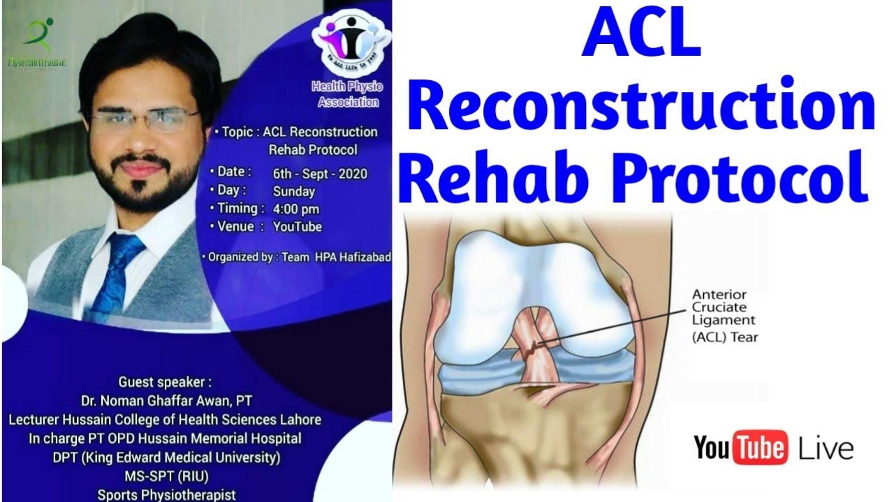 ACL Reconstruction Rehab Protocol | ACL Injury | Dr. Noman Awan | Top ...