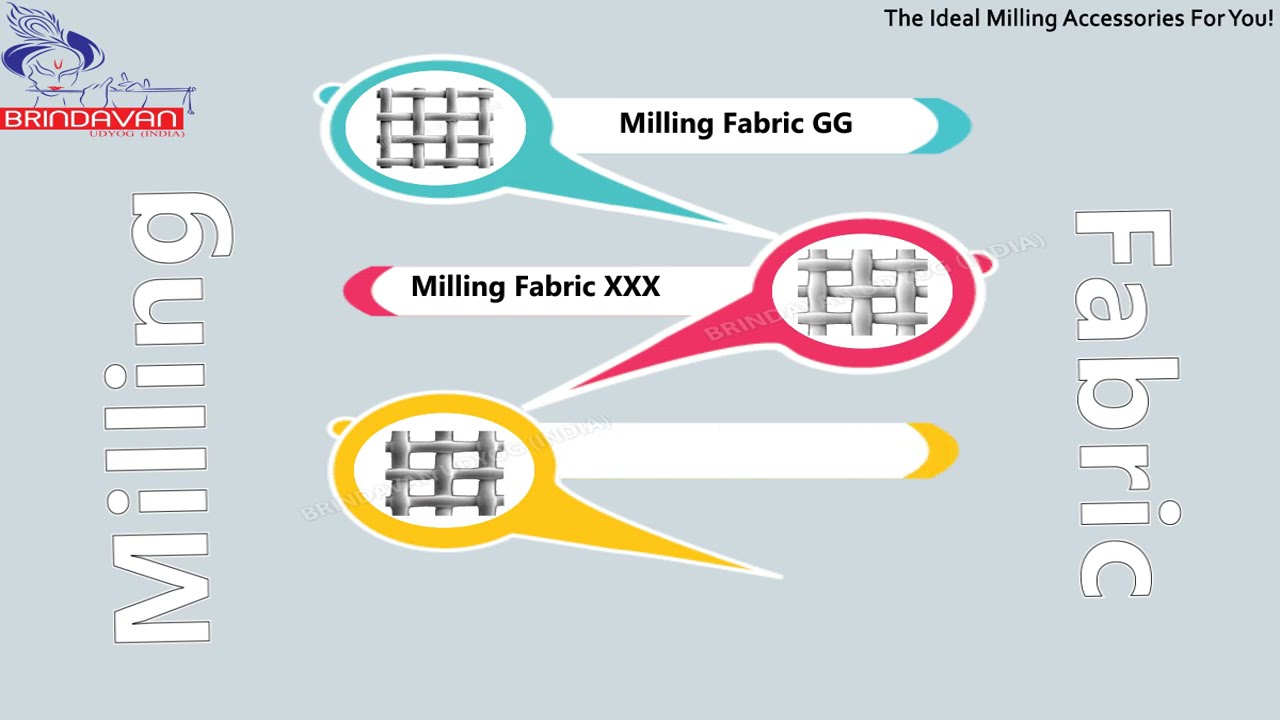 Sefar Flour Mill Mesh, Nylon Fabric Flour Milling Mesh - YouTube