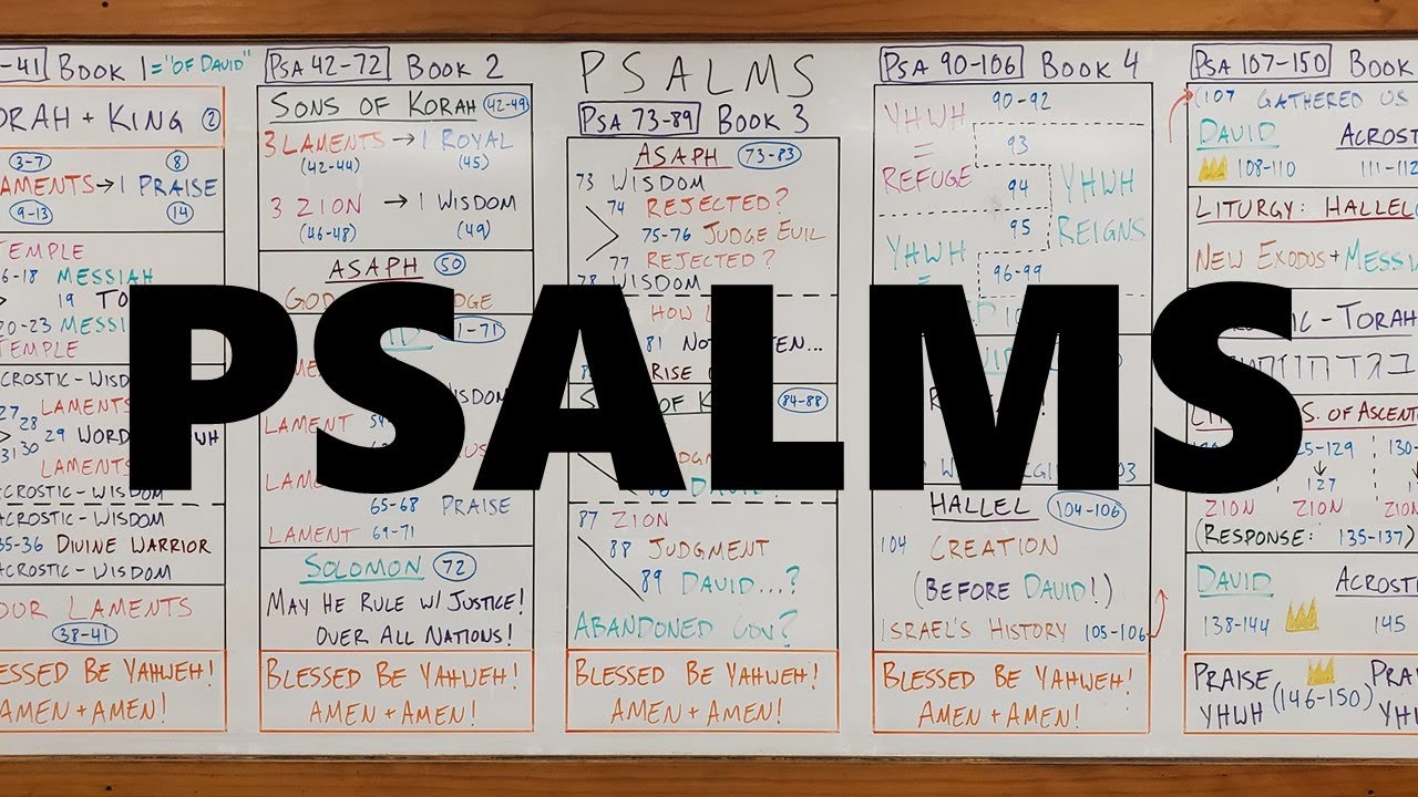 OTSS Psalms 42 72 Book 2 YouTube otss-psalms-42-72-book-2-youtube